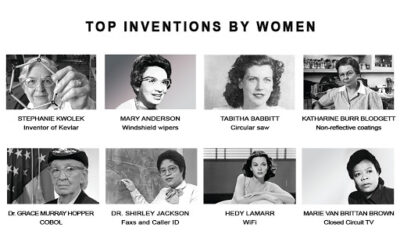 National Women Inventors Month | Access to Culture